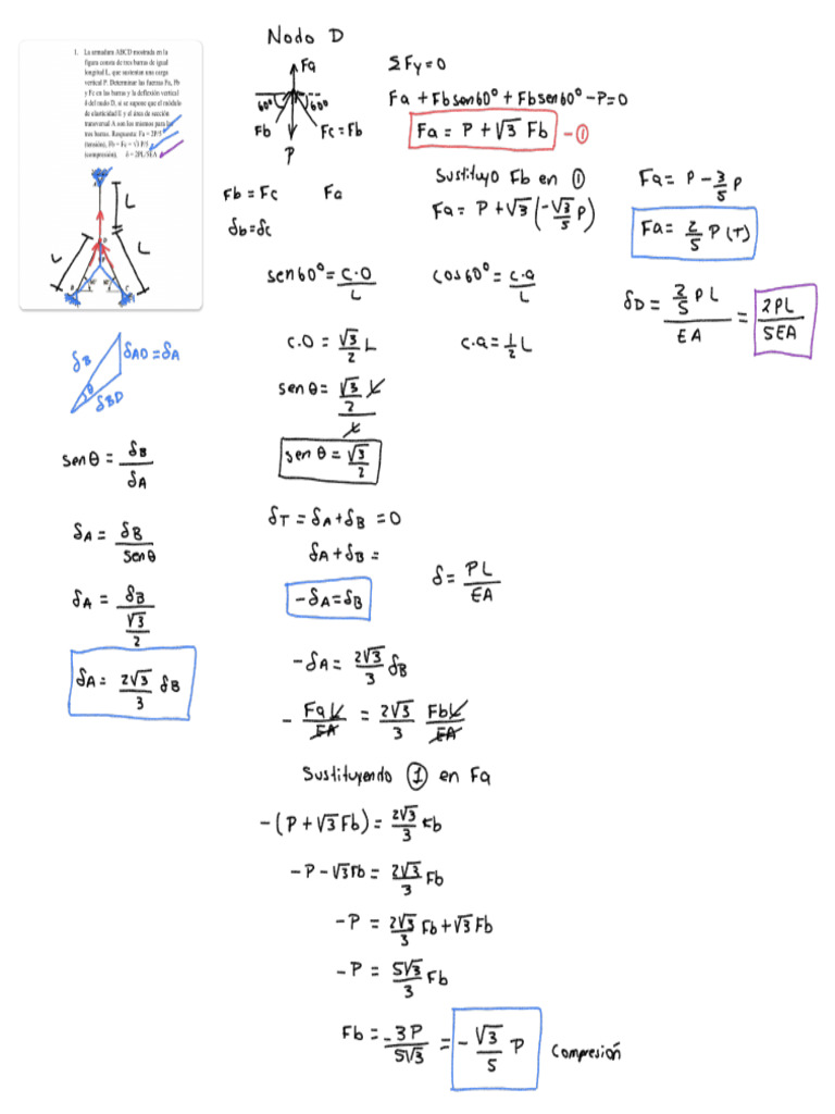 Armadura Yami (Nueva) - 1 | PDF