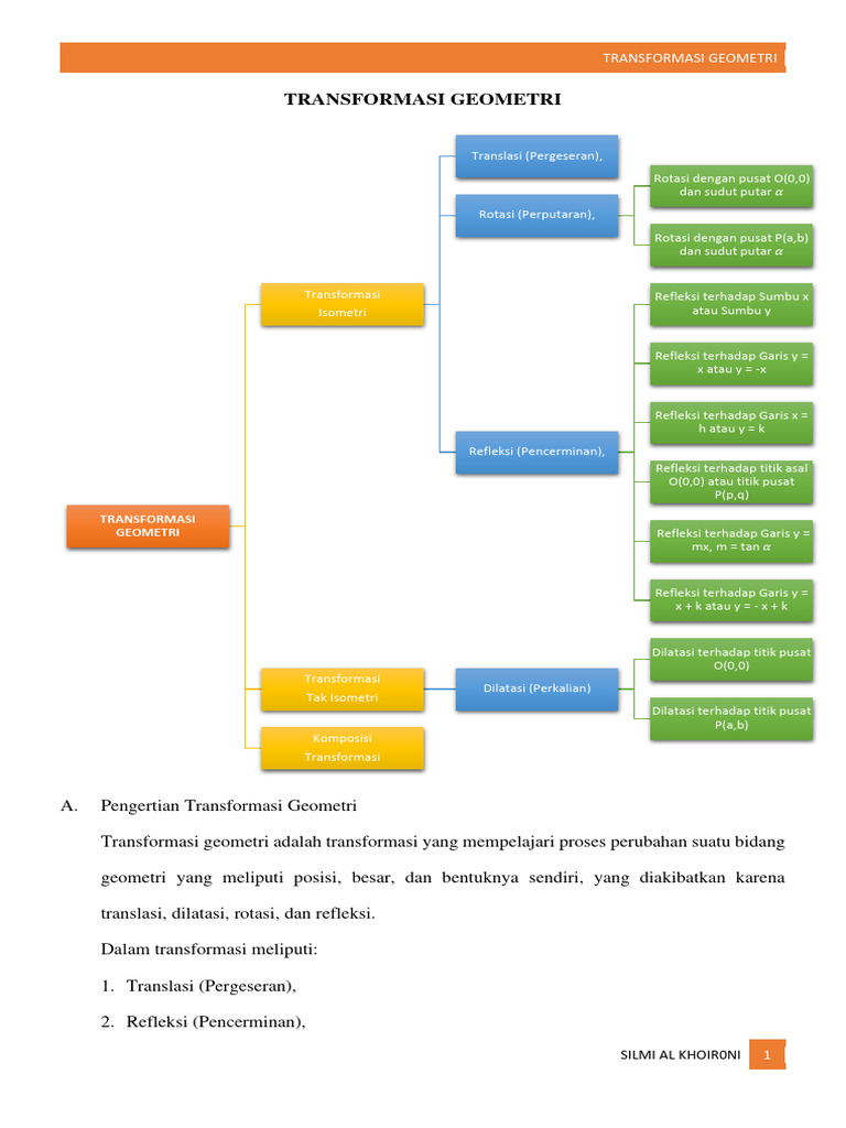 Transformasi Geometri | PDF