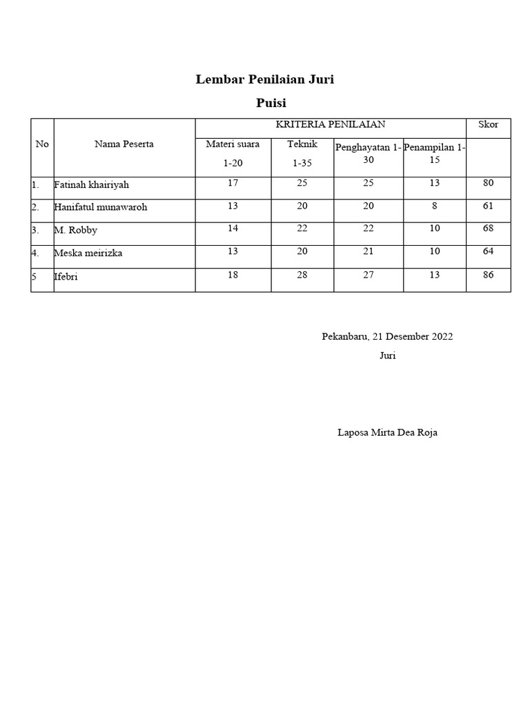 Format Penilaian Puisi | PDF