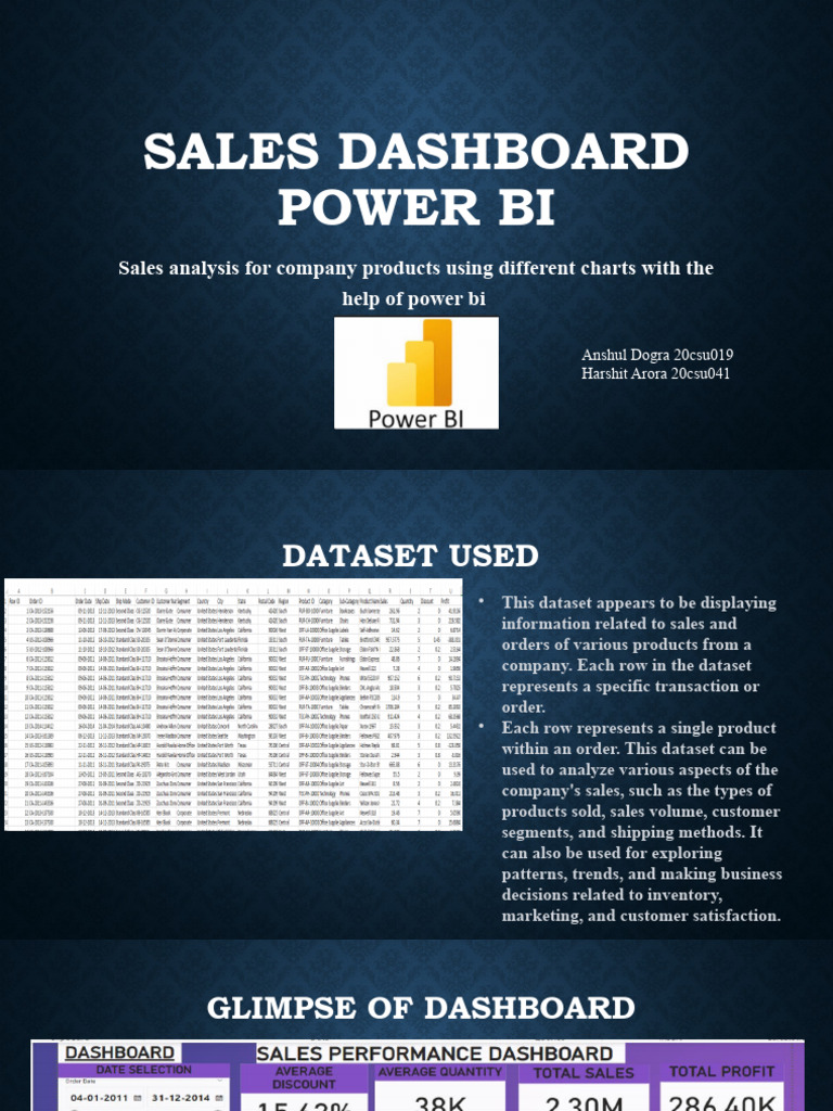 Sales Dashboard Powerbi | PDF | Pie Chart | Chart