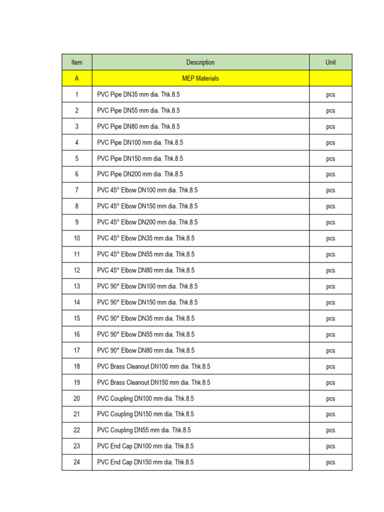 Bom Mep | PDF | Pipe (Fluid Conveyance) | Plumbing