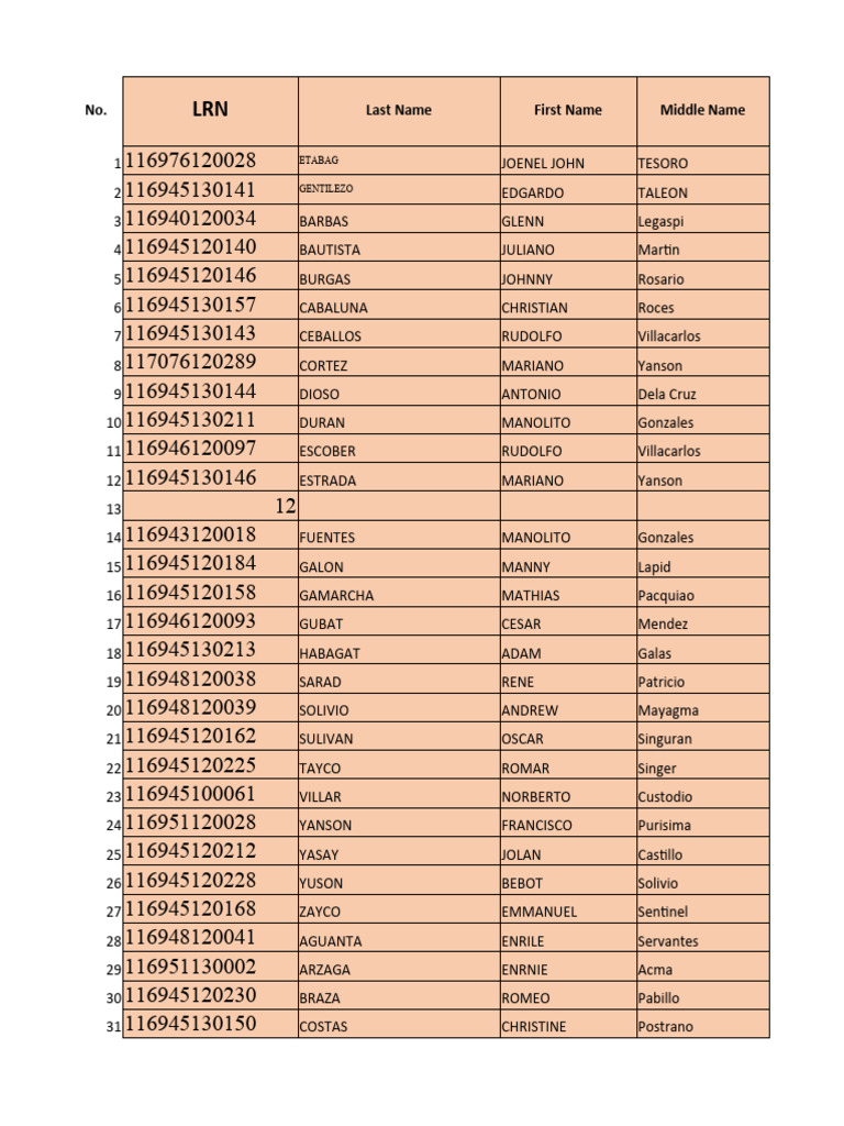 Automated Sf10 Students Permanent Record 2021-2022 Es | PDF | Science ...