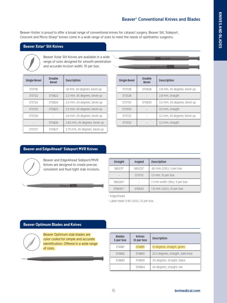 Brochure - Bvi Optimum 15 Degrees (374891) | PDF | Knife | Tools