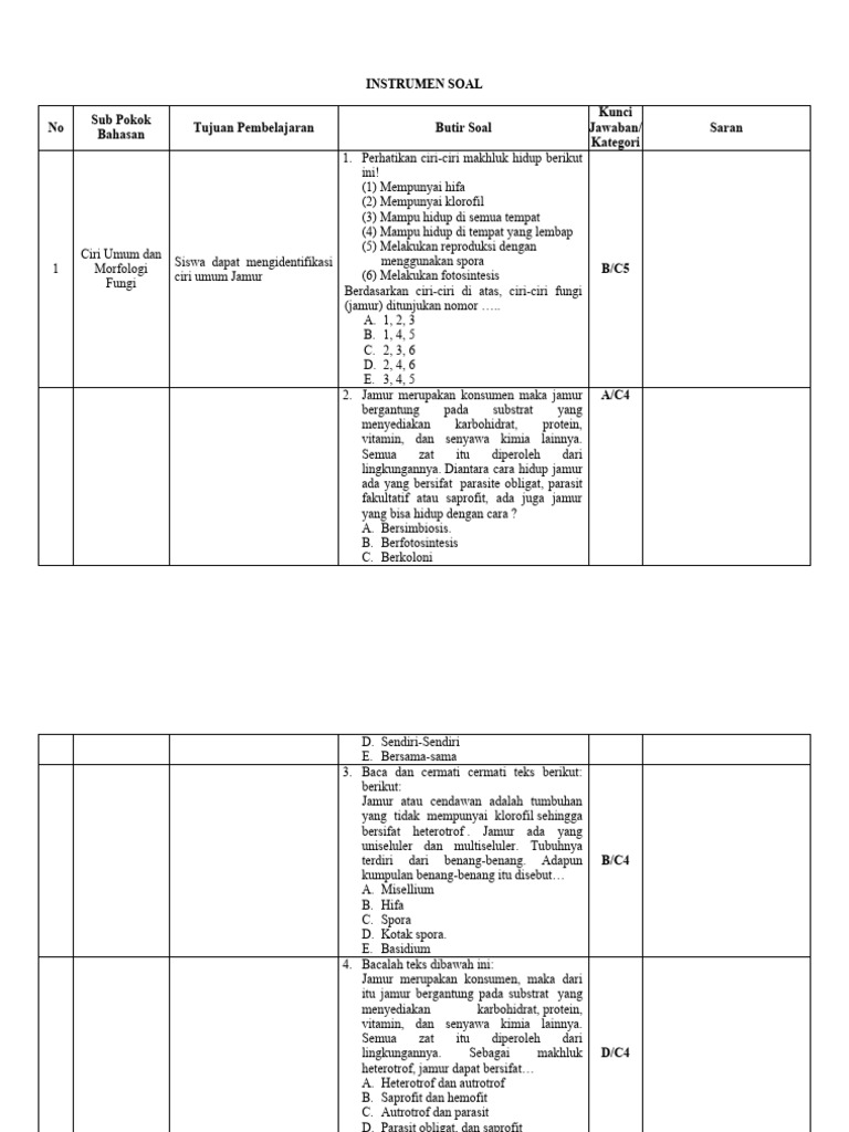 Instrumen Soal Jamur Fix | PDF