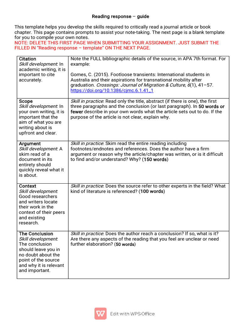 Reading Response Template - For Students - 1096226775 | PDF | Learning ...