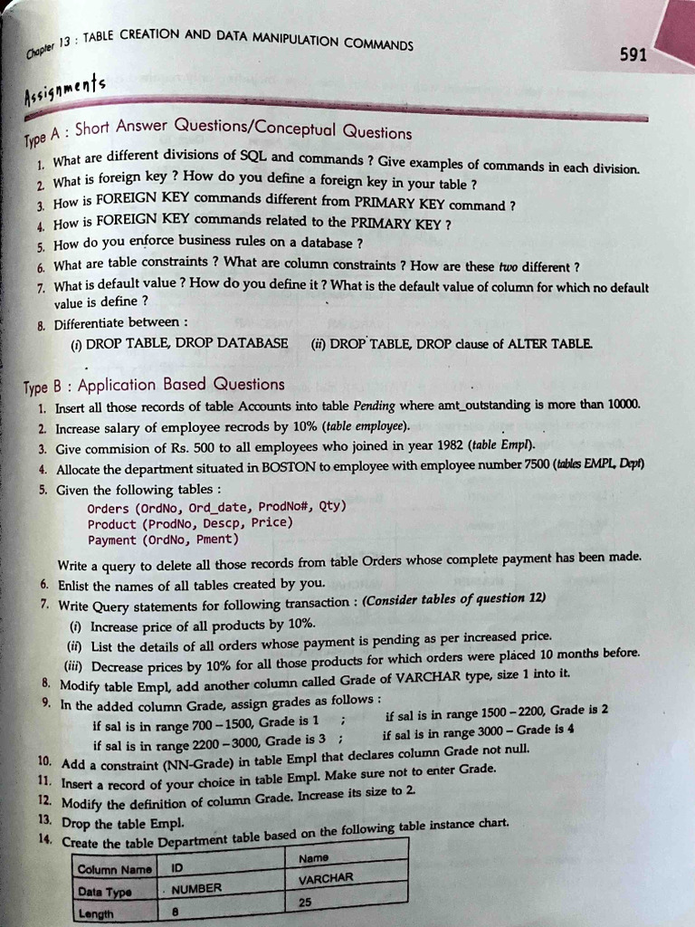 C12 Cs Tablecreation Assignment | PDF | Table (Database) | Software Design
