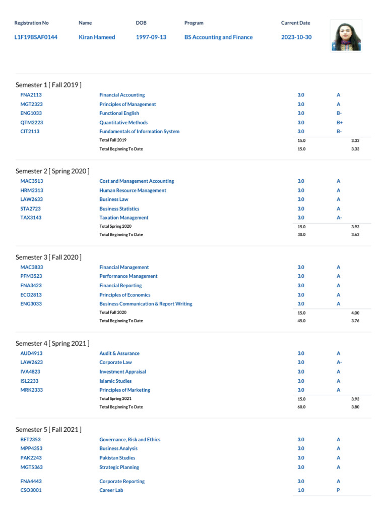 Kiran Hameed's Academic Transcript | PDF | Accounting | Course Credit