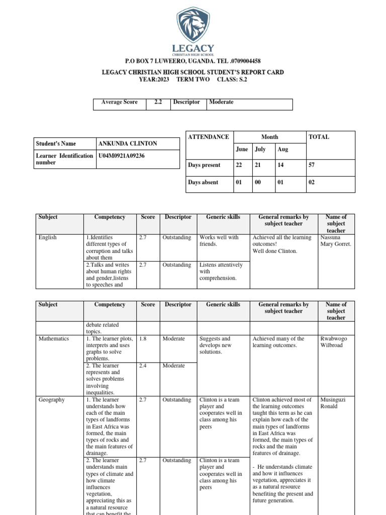 Template For New Curriculum | PDF | Learning | Teachers
