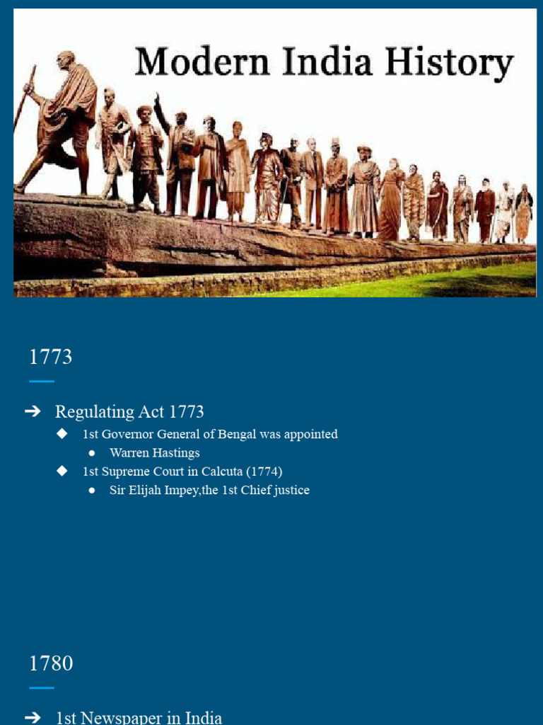 Modern History | PDF | Indian National Congress | India–United Kingdom ...