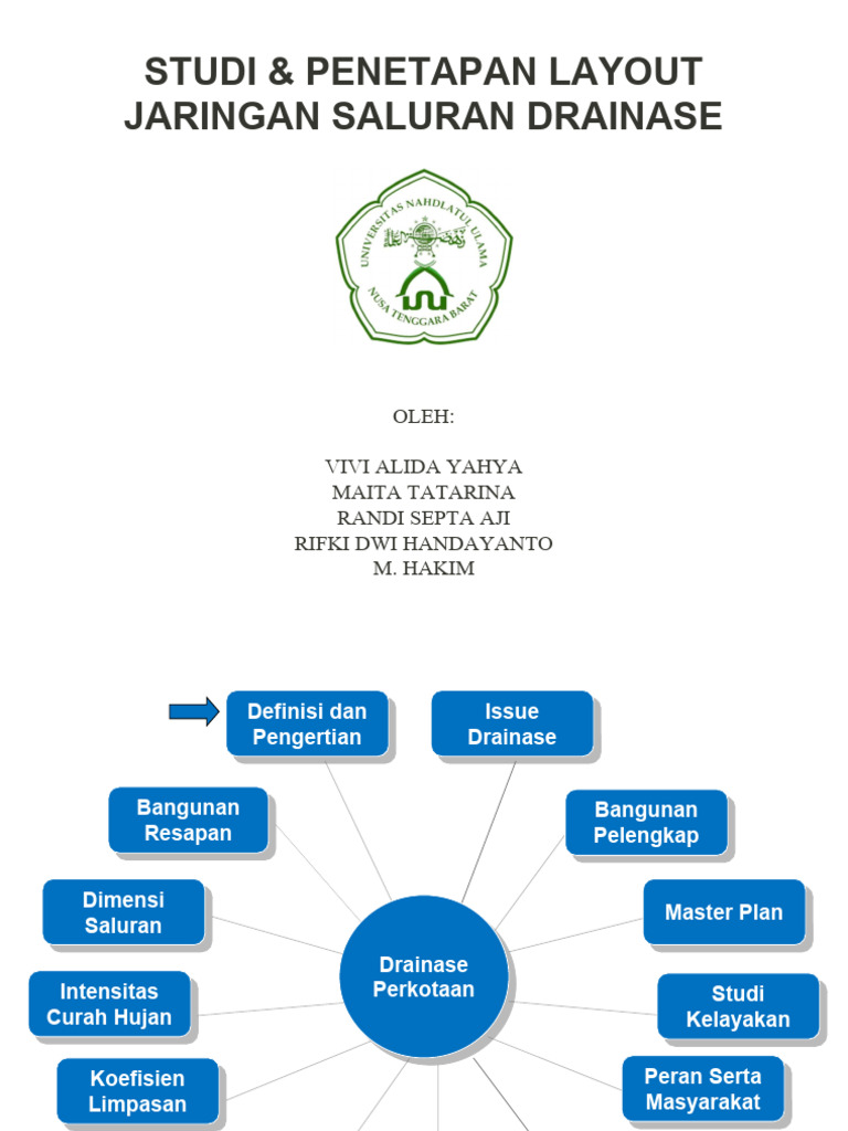 Kelompok 1 Studi & Penetapan Layout Jaringan Drainase | PDF