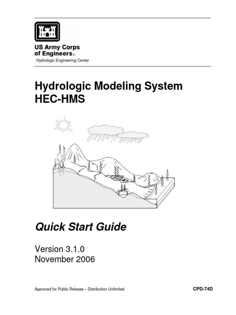 Hec HMS | PDF | Discharge (Hydrology) | Drainage Basin