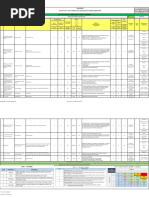 Environmental Aspects and Impact Register Template | PDF | Waste ...