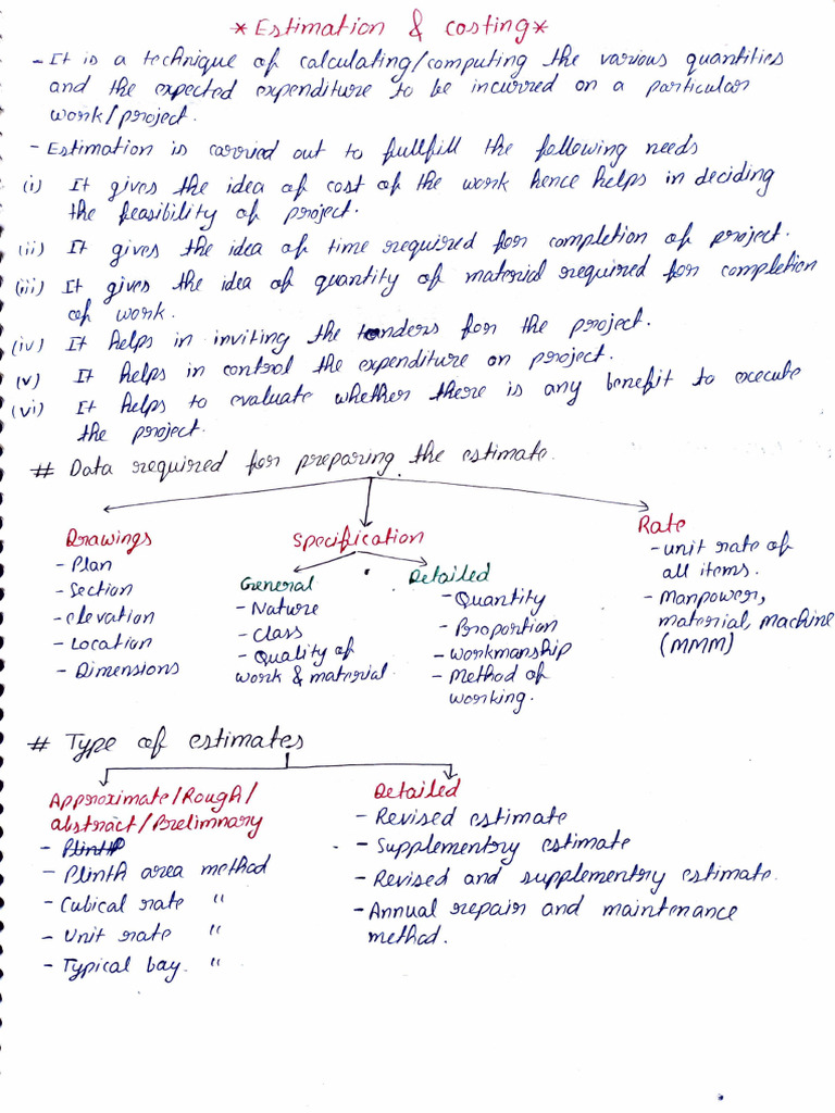 Estimation and Costing Complete Notes by Jaspal Sir | PDF