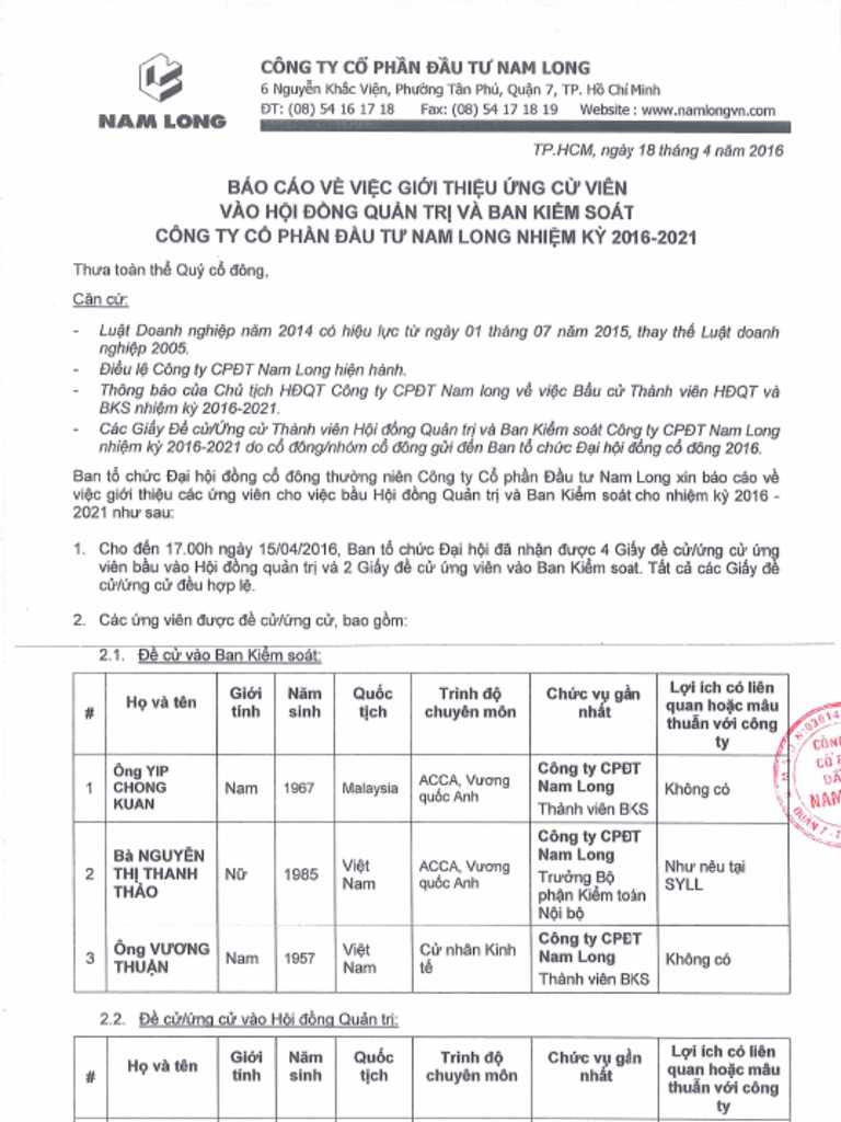 Tom Tat Thong Tin de Cu Ung Vien HDQT BKS Nhiem Ky 2016-2021 | PDF