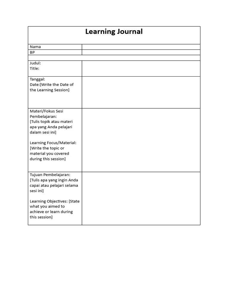 Learning Journal | PDF | Seni