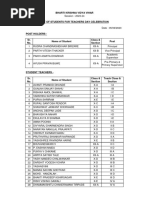 Shapath Patra Format | PDF