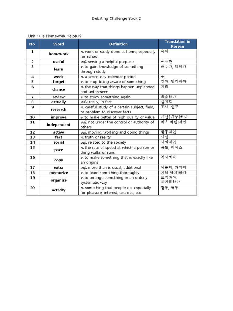 Debating Challenge Book 2 Word List | PDF | Word | Experience