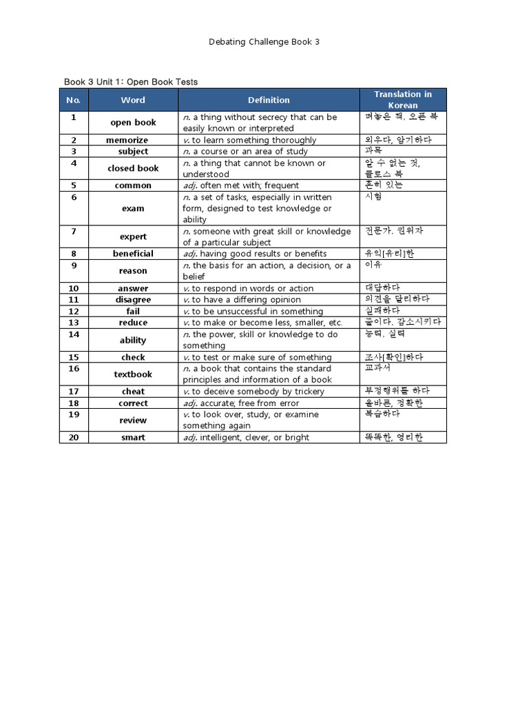 Debating Challenge Book 3 Overview | PDF | Soft Drink | Water