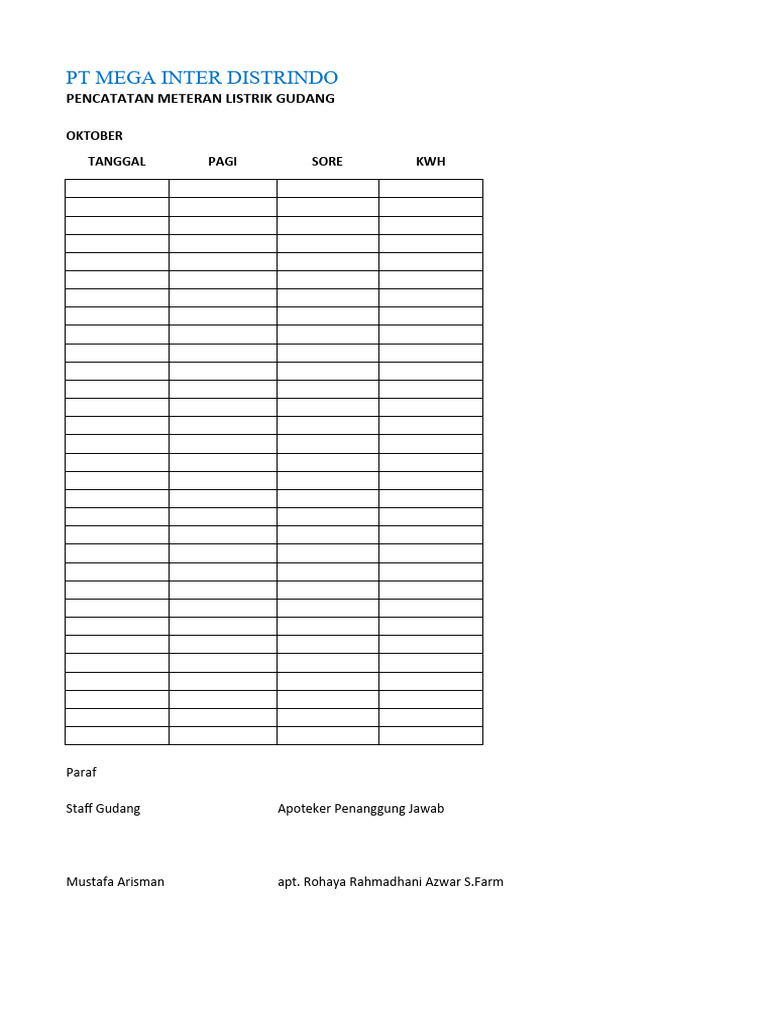 Form Meteran Listrik Gudang | PDF