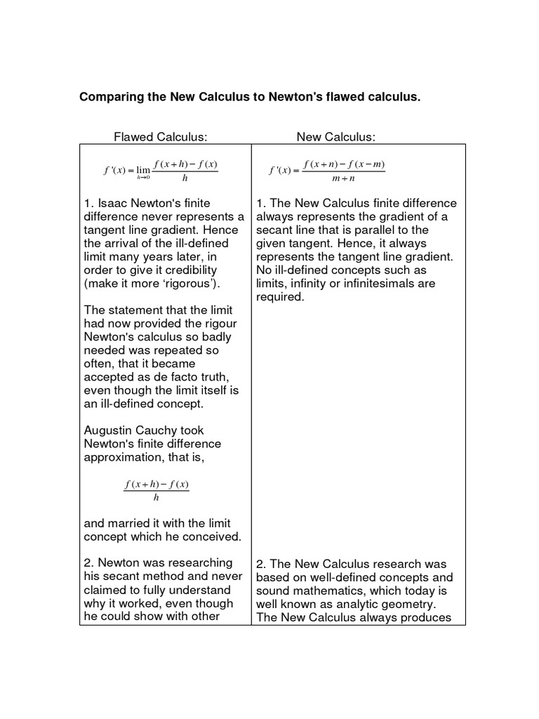 Comparing The New Calculus To Newton | PDF | Calculus | Differential ...