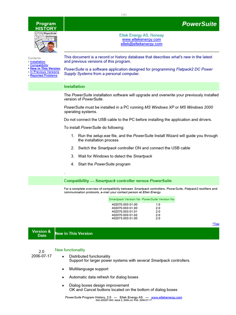 PowerSuite 2.0 Update History | PDF | Installation (Computer Programs) | Software Bug