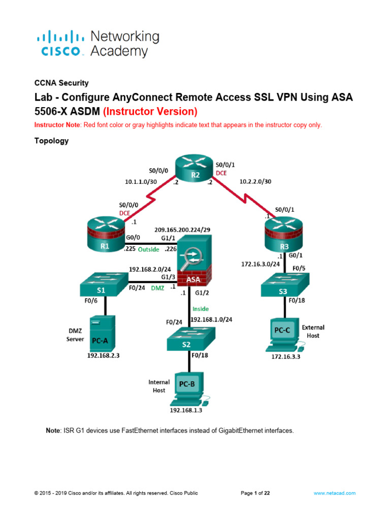 10 3 1 2 Lab Configure Anyconnect Remote Access Ssl Vpn Using Asa 5506 X Asdm Instructor