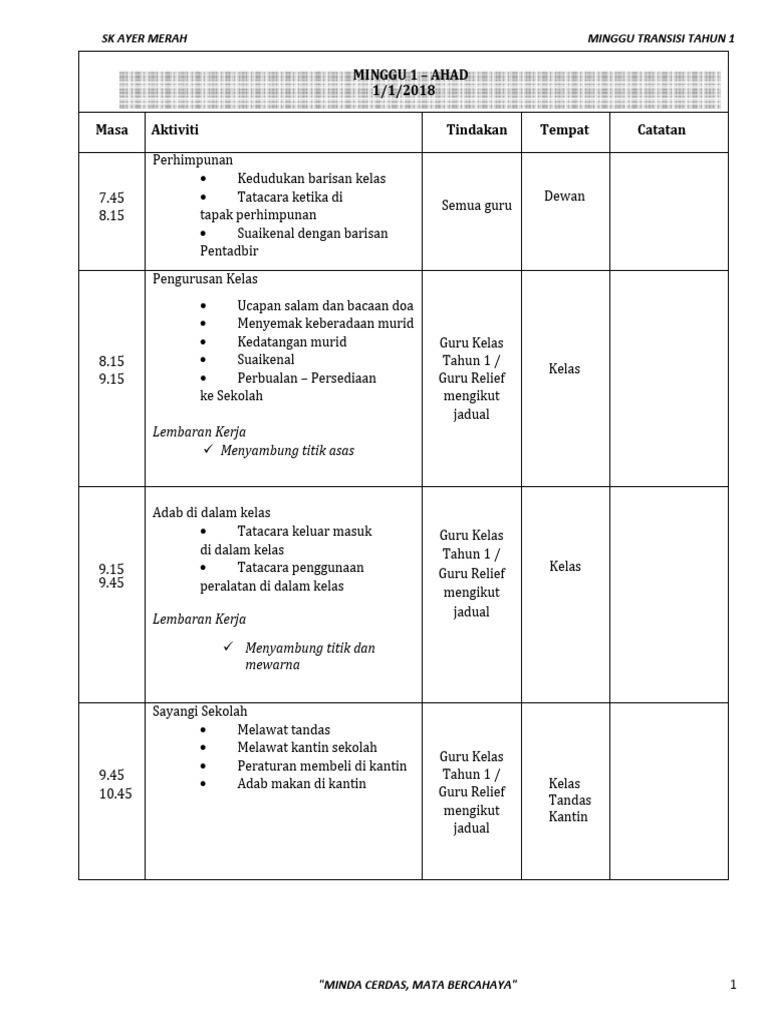 Jadual Transisi Tahun 1 | PDF
