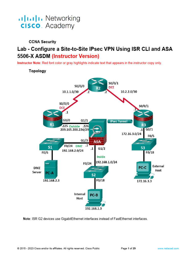 CCNA Security: VPN Configuration Guide | PDF | Virtual Private Network | Computer Engineering