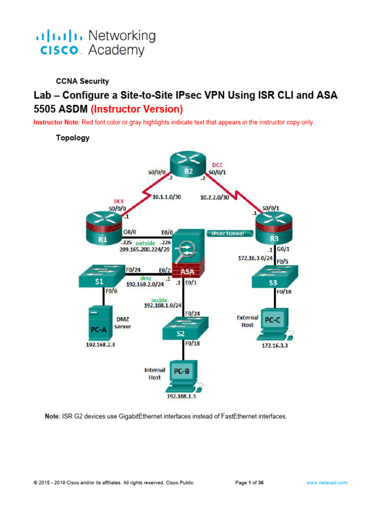 10.2.1.9 Lab - Configure a Site-to-Site IPsec VPN Using ISR CLI and ASA 5505 ASDM_Instructor ...