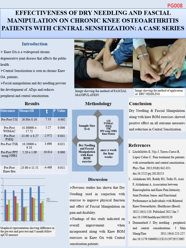 POSTER JK | PDF | Osteoarthritis | Clinical Medicine