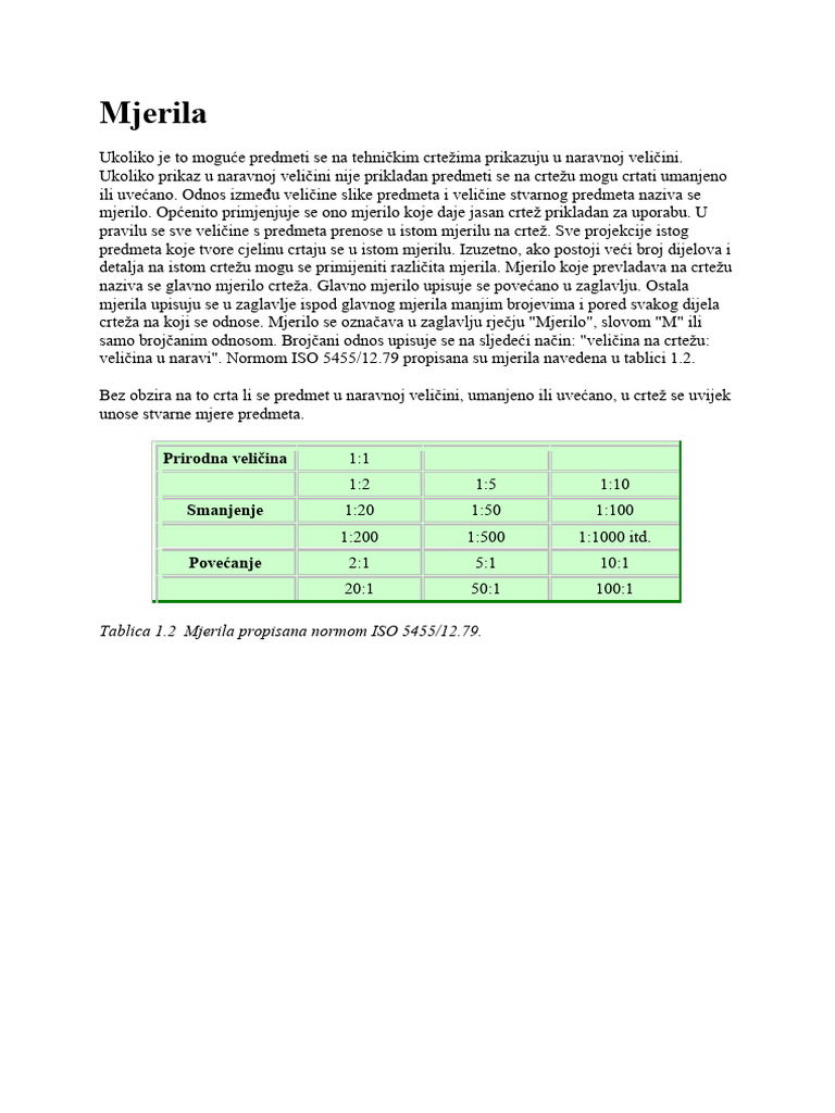 Mjerila | PDF
