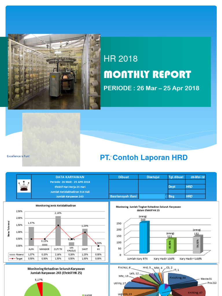 Contoh Monhtly Report HR | PDF