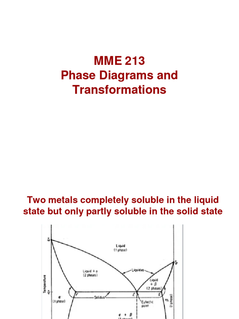 Phase Diagrams and Transformations in MME | PDF | Phase (Matter ...