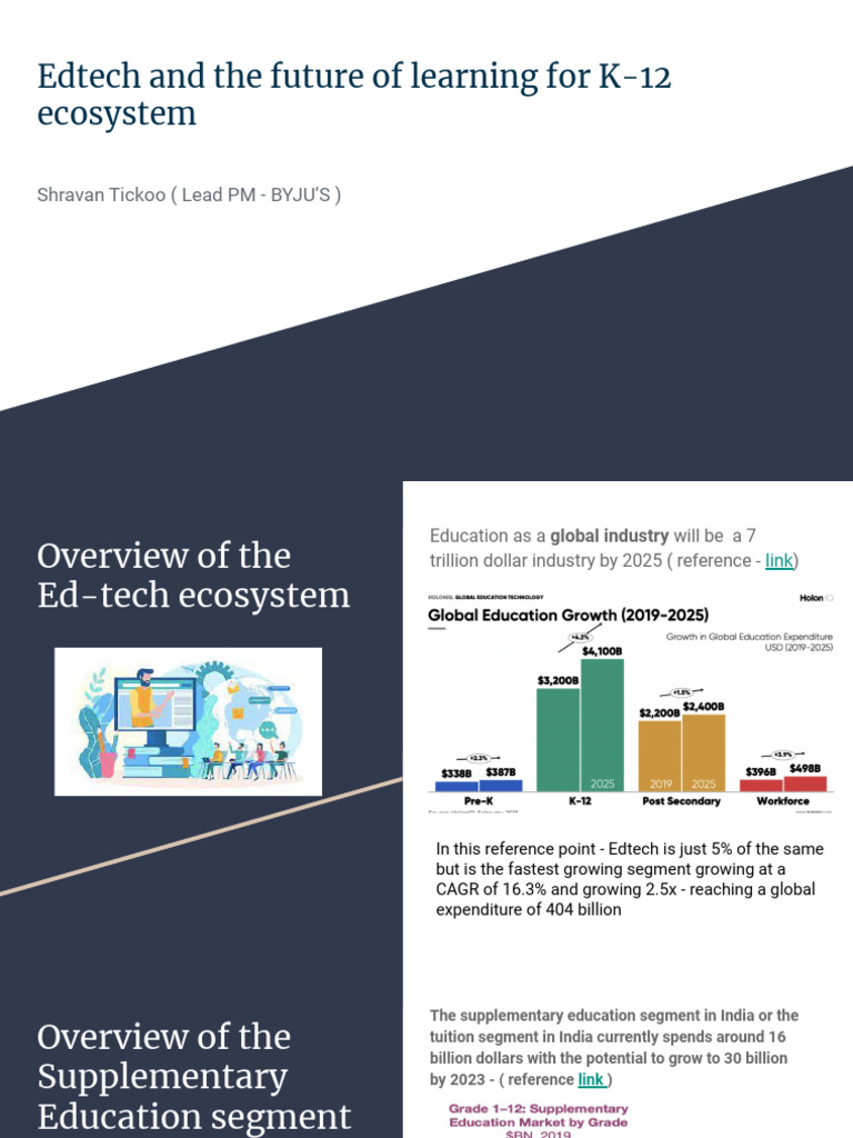 Edtech and The Future of Learning For K-12 Ecosystem | PDF ...