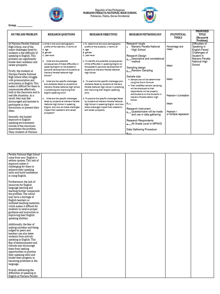 Concept-Paper-Format (2) | PDF | Sampling (Statistics) | Behavior Modification