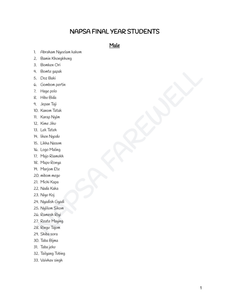 Napsa Final Year Students | PDF