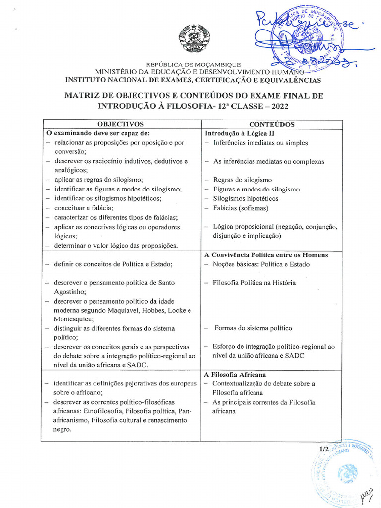 Matrizes de Exames de Filosofia 12 Classe 2022 | PDF