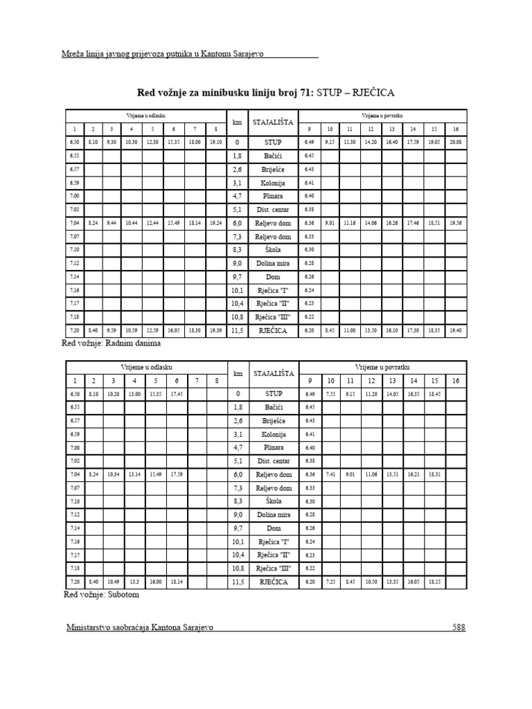 Red Vožnje Minibuske Linije 71 I 71a | PDF