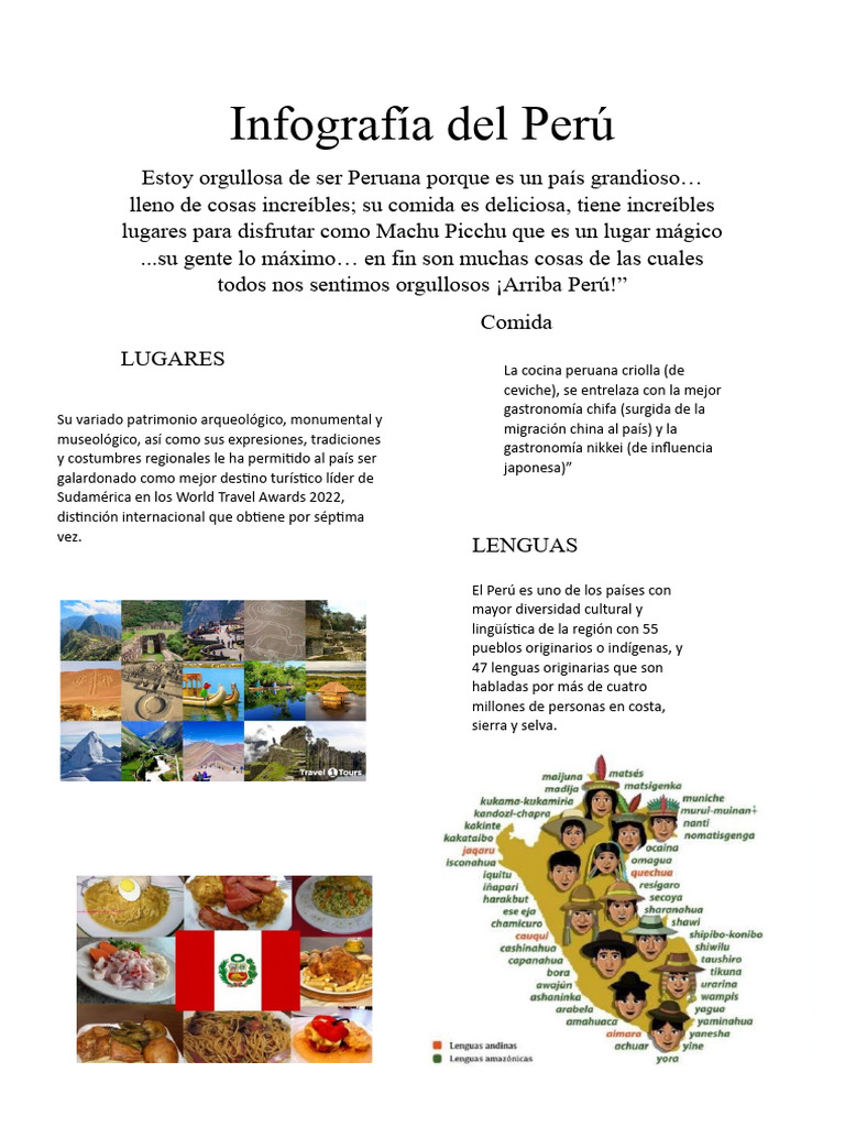 Infografía del Perú 1 | PDF