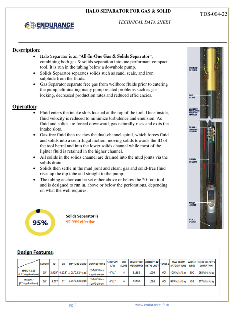 Halo Gas & Solids Separator TDS | PDF