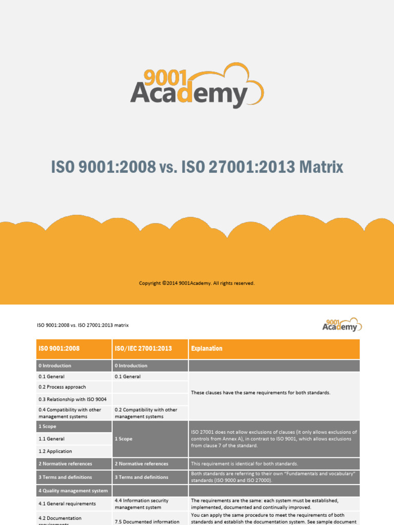 ISO 9001-2008 Vs ISO 27001-2013 Matrix EN | PDF | Iso 9000 ...