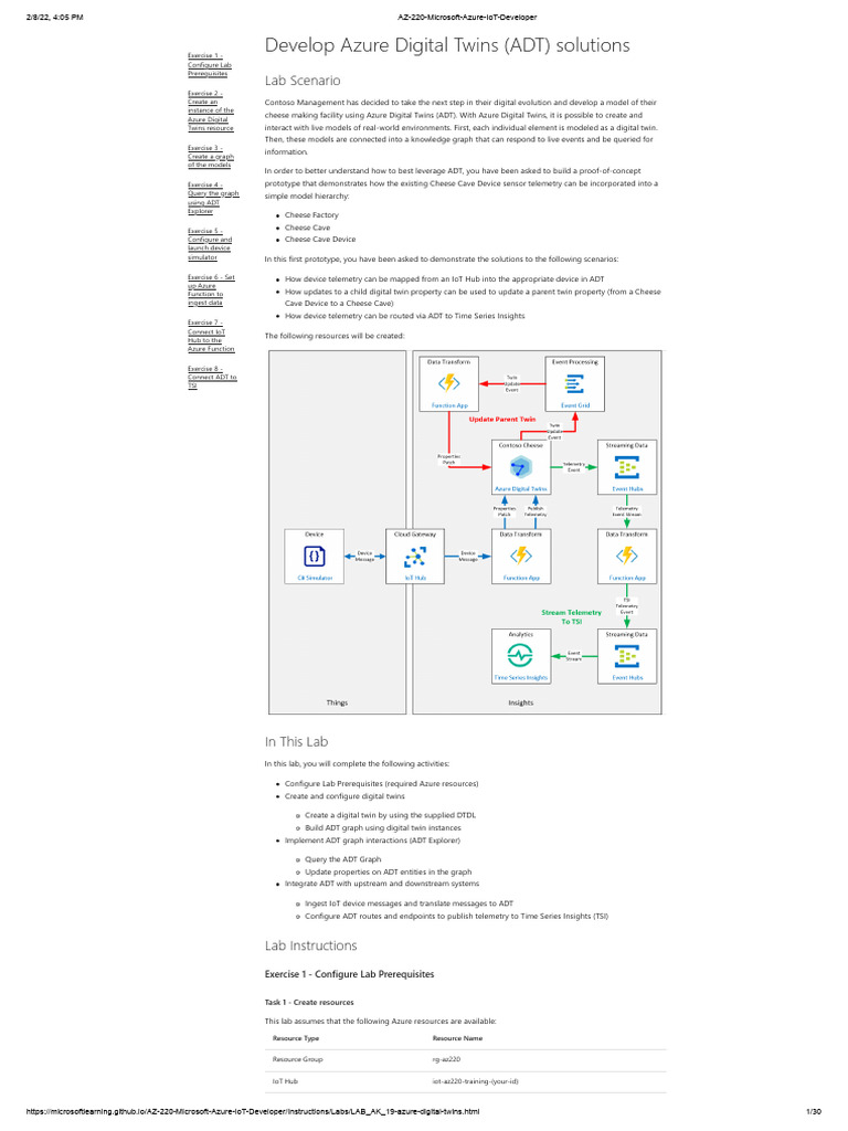 AZ 220 Microsoft Azure IoT Developer | Download Free PDF | Microsoft ...