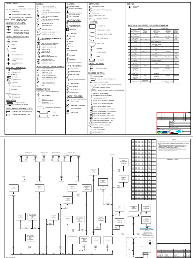 HKN-EFI-00180 - 01 - Non-Hazardous Drain System - Piping and ...