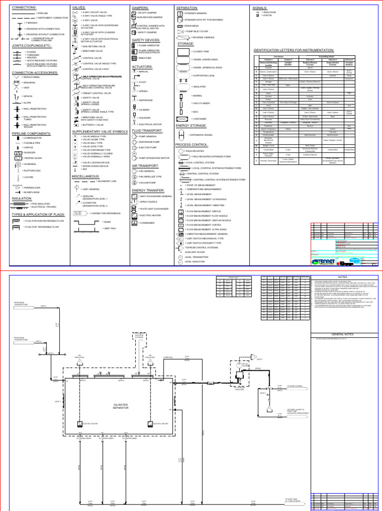 HKN-EFI-00146 - 01 - Hazardous Drain System - Piping and ...