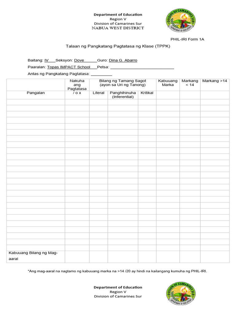 PHIL IRI Forms 1 | Download Free PDF | Writing | Pedagogy