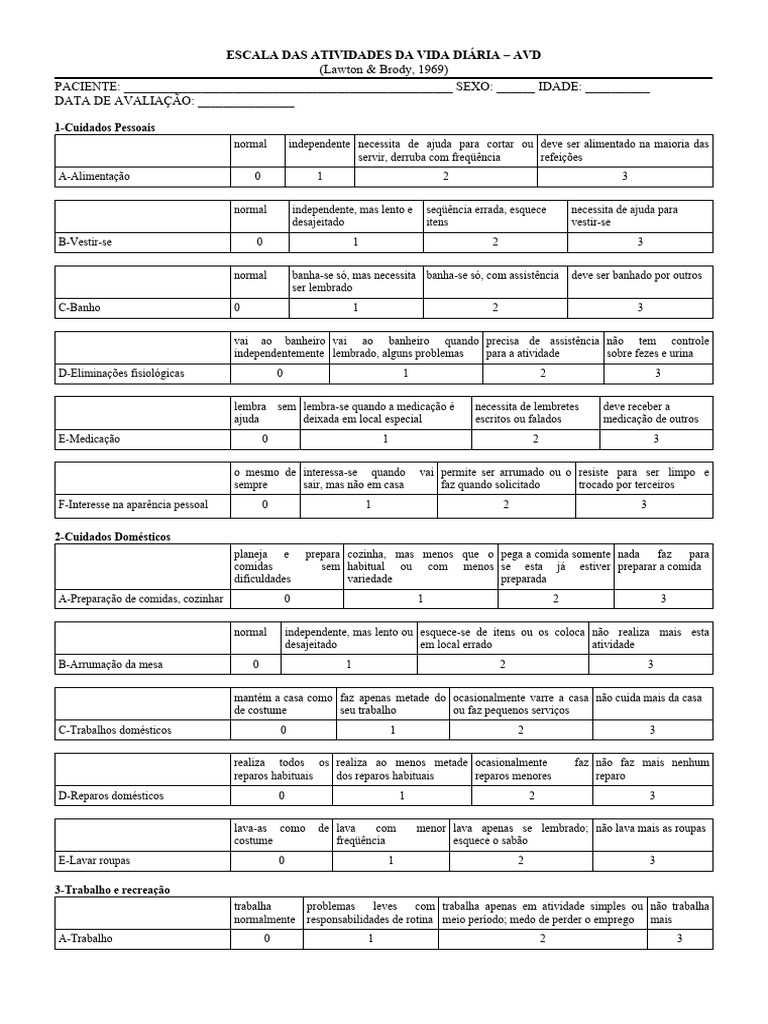 Escala de Atividades da Vida Diária | PDF | Roupas | Dinheiro