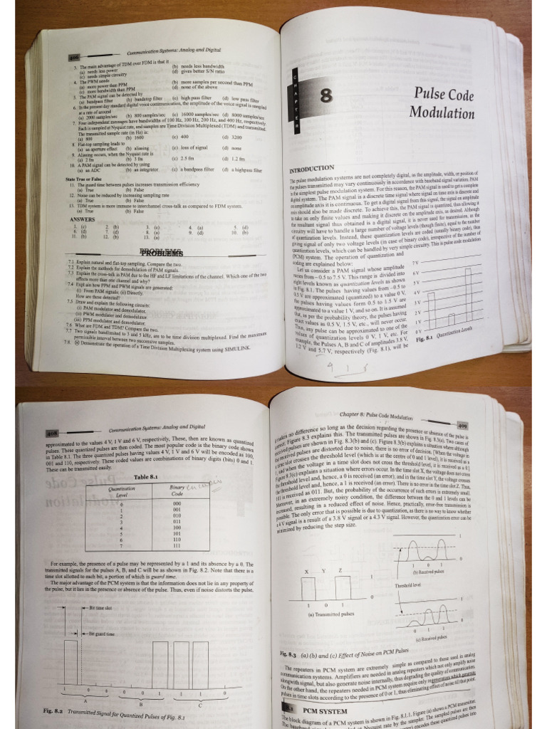 Pulse Code Modulation CE | PDF