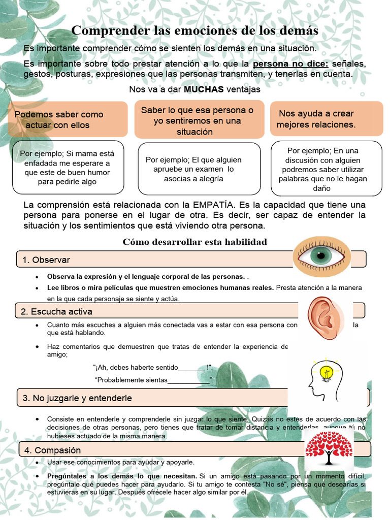 Comprender las emociones de los demás | PDF | Las emociones | Autorregulación emocional