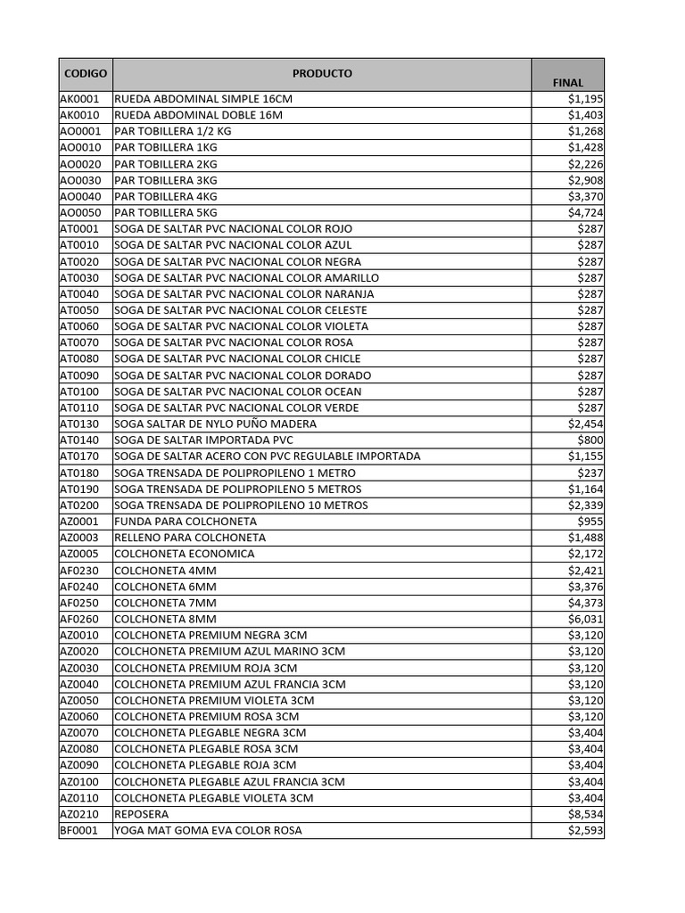CATALOGO COMPLETO SIN FOTOS | PDF | Color | Arco iris