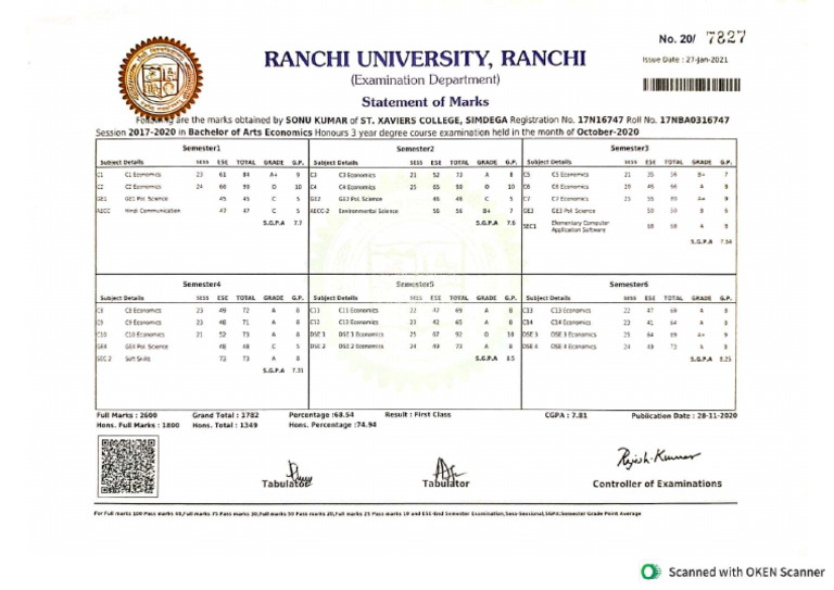 Graduation Mark Compressed | PDF